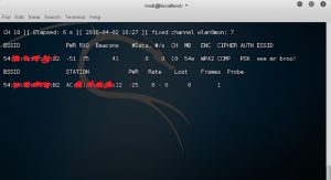 5 Best Method to Hack WiFi Password on Laptop in 2020