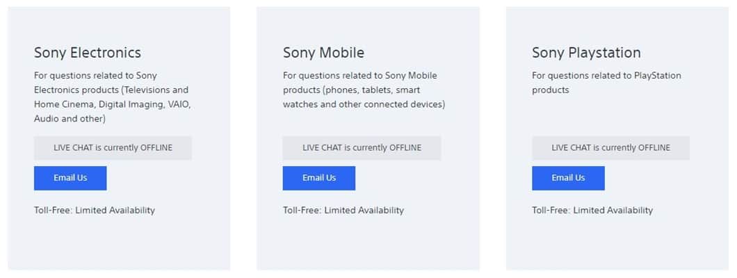 PlayStation Live Chat Support Via Phone, Email and Forum